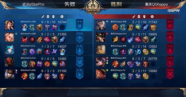 神仙打架！QG和estar都回来了，鏖战28分钟，妖刀四杀定胜局