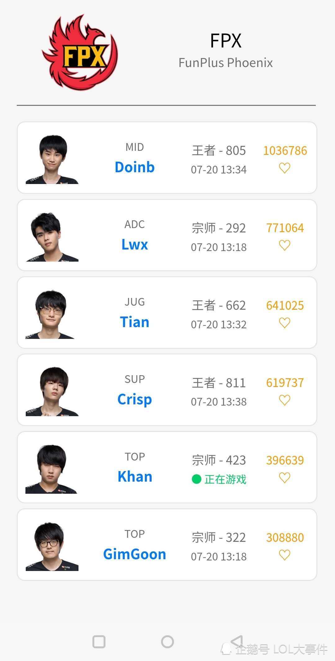 FPX四连败后，下一场打算换金贡！可目前的问题是：他们的症状不在上路！