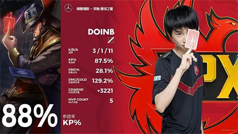 卡牌开启面对面快传功能，Doinb情绪失控：赢了也喷，该怎么办