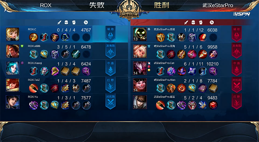 无铭不是556，ROX四禁辅助不影响eStar！猫神为干将正名