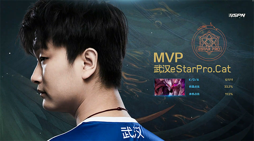 无铭不是556，ROX四禁辅助不影响eStar！猫神为干将正名