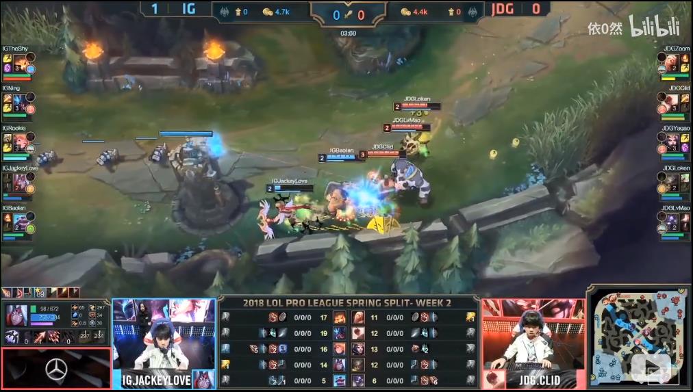 IG.Baolan：努力的收获会在未来等候