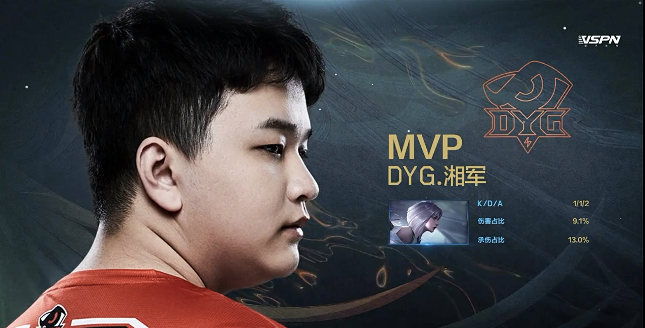 VG及时苏醒再次击败DYG，十三后两局零死，易峥未能延续昨日状态