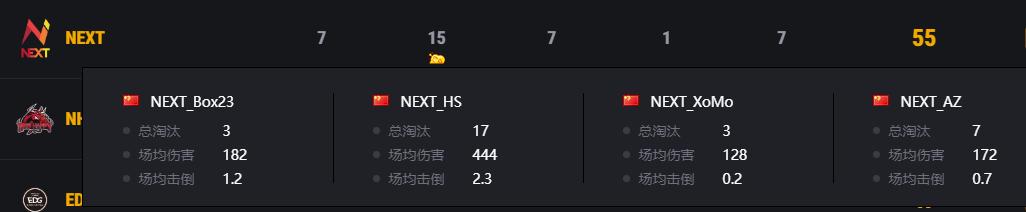 绝地求生小春晚：4AM、SMG携手杀进决赛，决赛一起舒服