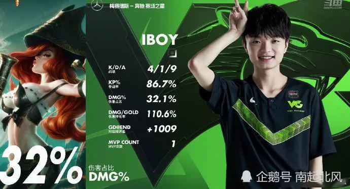 英雄联盟LPL比赛千杀榜 第23位王者即将诞生 IBOY能否展现传奇？