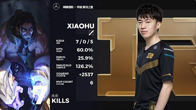 Mate好像彻底没了？Tabe晒RNG合照，细心网友发现亮点！