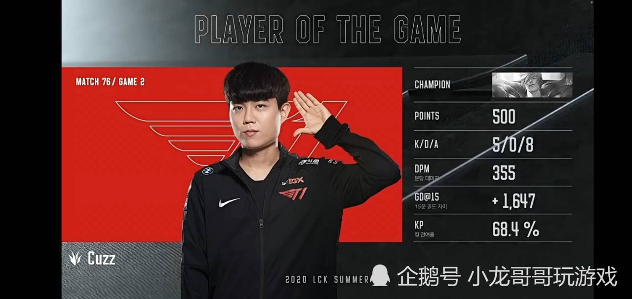 Faker替补席稳了！clozer带领T1五连胜，这两个人也被激活了