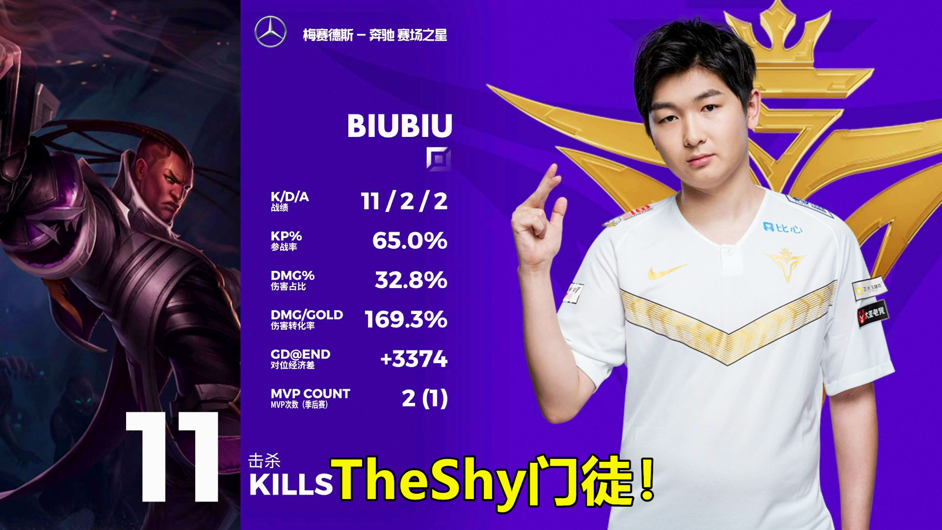 S9冠军魔咒生效了？FPX季后赛一轮游，TheShy再收1名弟子！