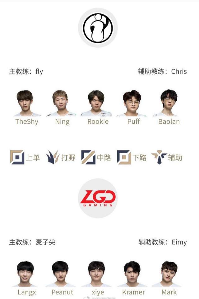 LPL夏季赛季后赛六进四：IG对LGD，谁是野王？