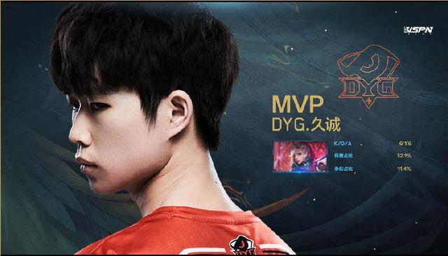 DYG摧枯拉朽，易峥状态爆棚，再也不蒸发，要和久诚争FMVP