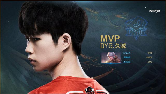 DYG拿到赛点！久诚百里守约无人可挡，第四个FMVP不远了！