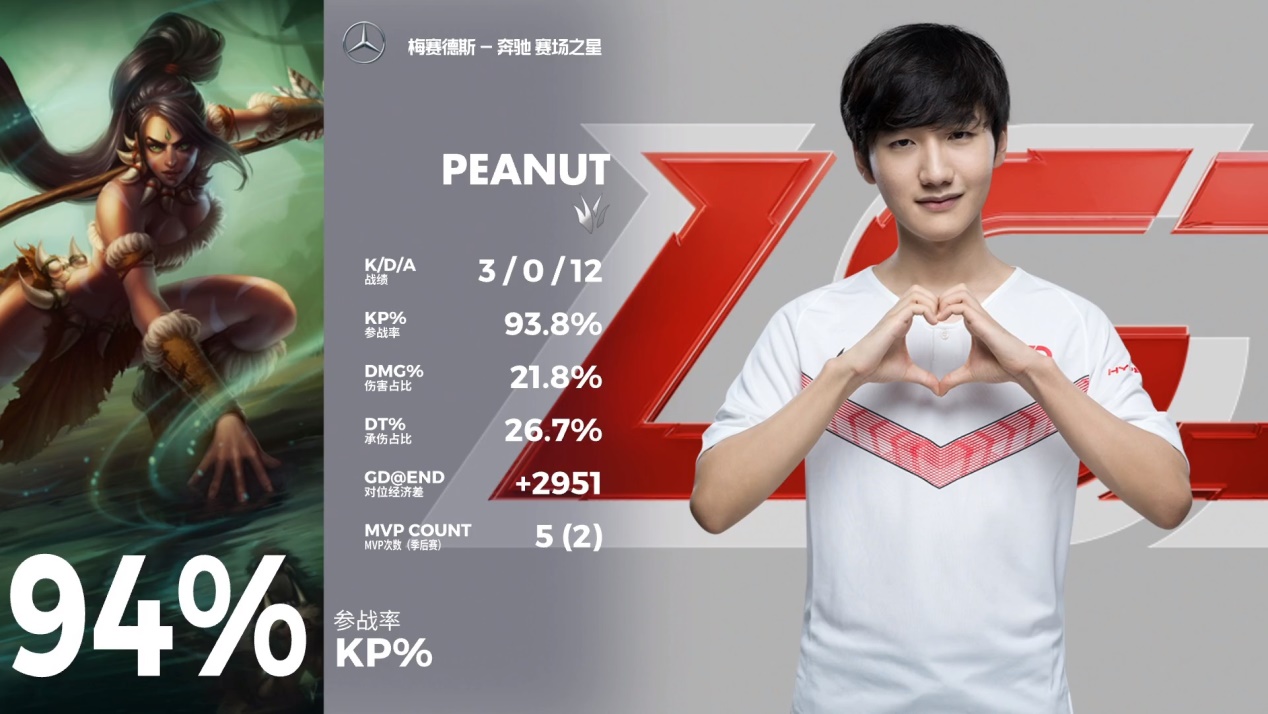 LGD刚进入四强，就向IG发布道歉声明！只因有人恶意辱骂了TheShy