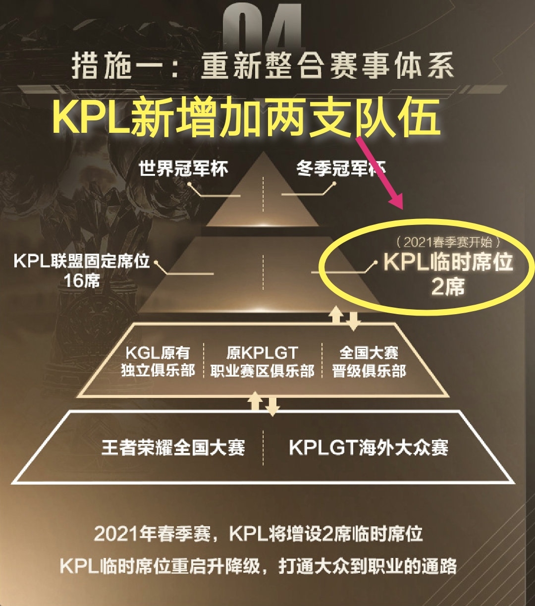 重磅消息，TS、YTG官宣被微博、快手收购，网友直呼新队标太丑？