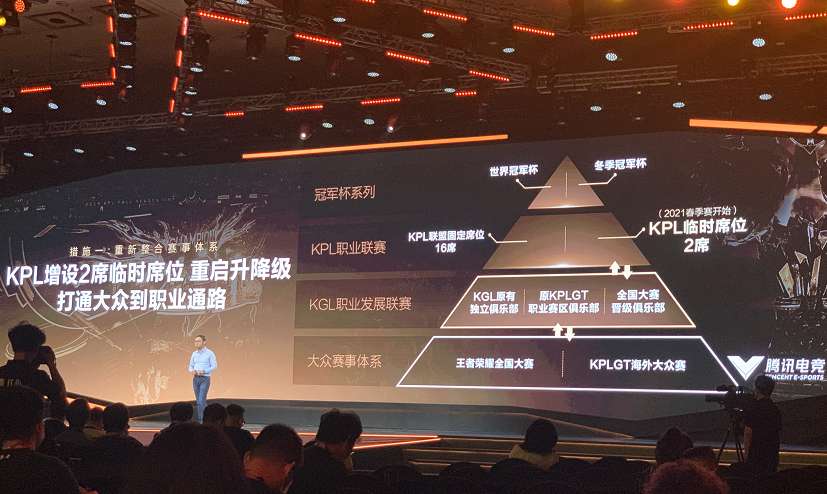 KPL重大调整，扩建至18席位，AGY有望在KPL“会师”AG超玩会？