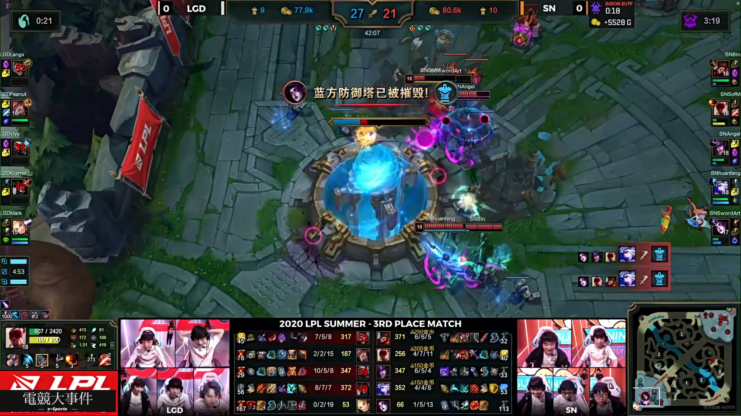 巨大优势被翻盘，季军赛LGD心态失衡被血虐，Sofm状态爆表，真的离谱
