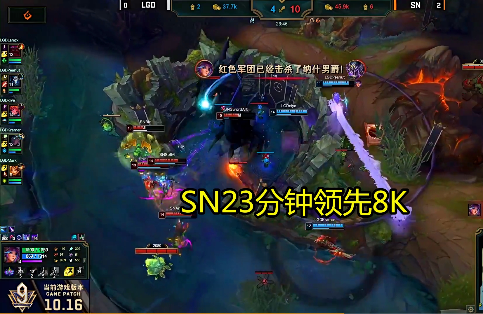 两场BO5全部零封LGD，SN成功晋级S10，西卡：狼行打的太臭了