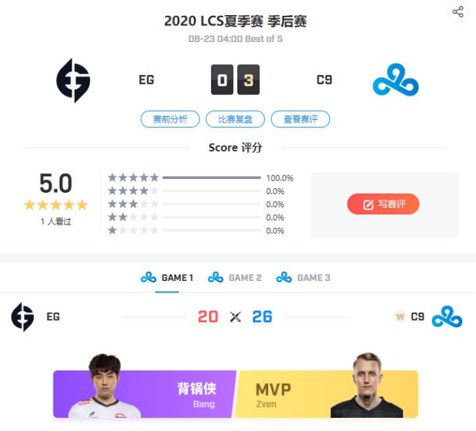 大师兄创造记录！TSM3：1战胜C9，拿到世界赛名额