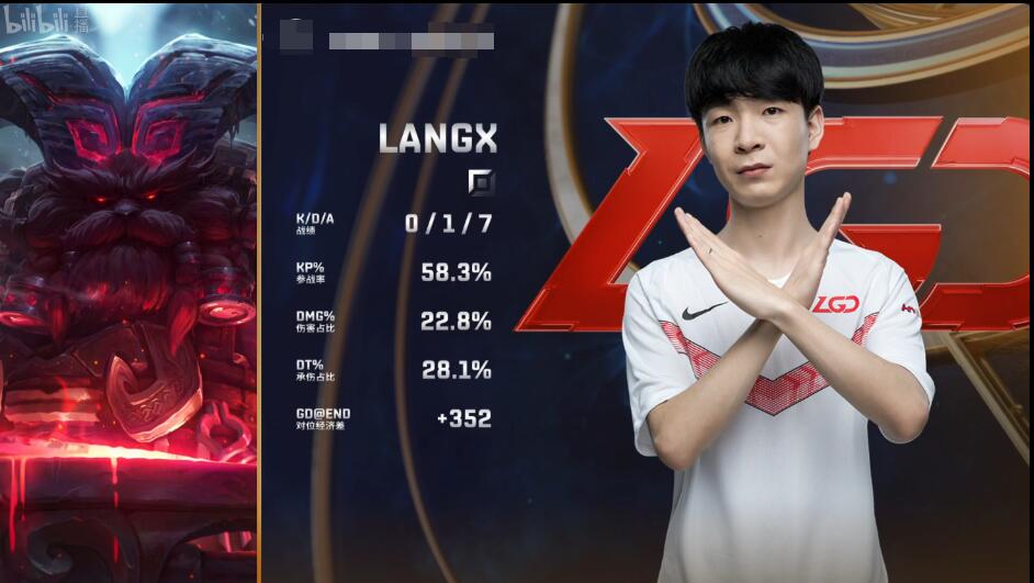 LGD力克IG跻身S10，解说joker：LPL本土打野没了