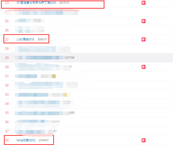 LGD力克IG跻身S10，解说joker：LPL本土打野没了