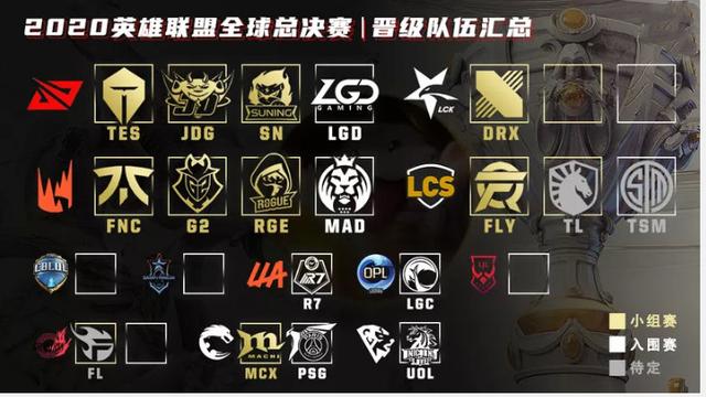 IG和T1有机会了？越南赛区退出世界赛，S10将空出两个名额