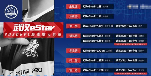 estar橘子沉迷LOL，状态下滑显而易见，e星收留纯属念旧情！