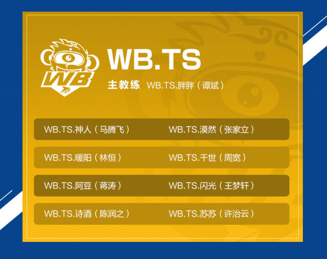 KPL选手名单提前公布，TS并非完全体，E星短板补齐，AG最大黑马！