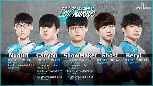 电竞活化石Deft，提前晋级S10，LCK决赛带队迎战DWG！