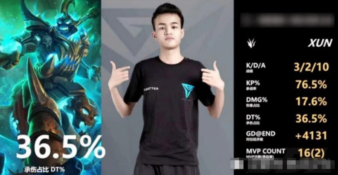 宁王离队倒计时？IG二队打野年满18在LDL掌控雷电，有望在LPL首发