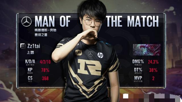 谁是RNG最强上单？姿态中韩对抗赛大战Looper，谁能带队获胜