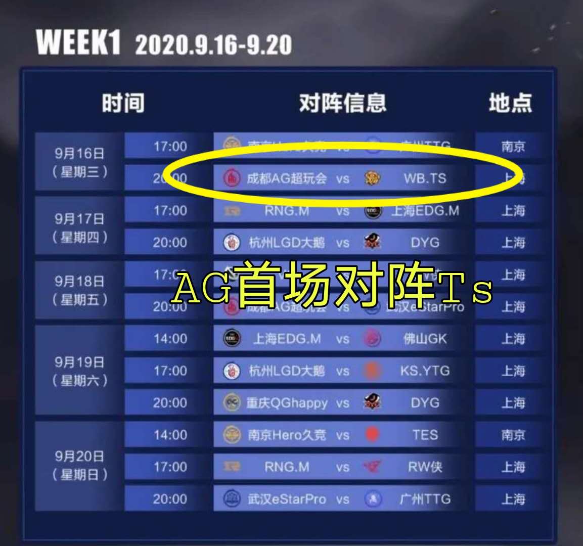 KPL首日赛程曝光，AG将迎战Ts，月光直呼太艰难，自证实力的机会来了