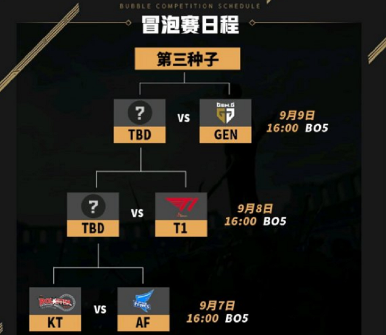 Doinb点评LCK：T1很难进S赛 DWG大概率进决赛