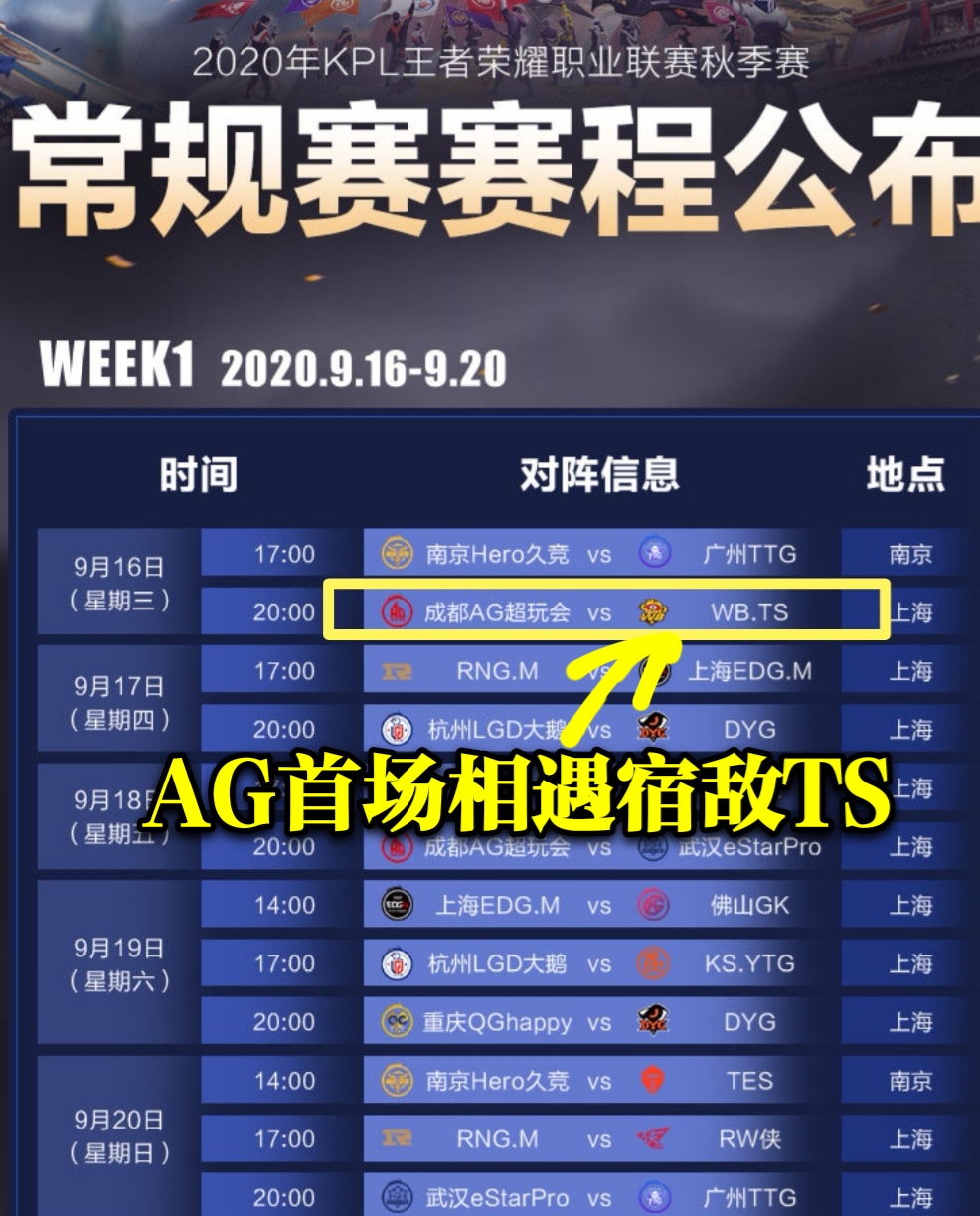 KPL秋季赛出炉，第一天AG就和TS杠上了？AG新阵容能否复仇？