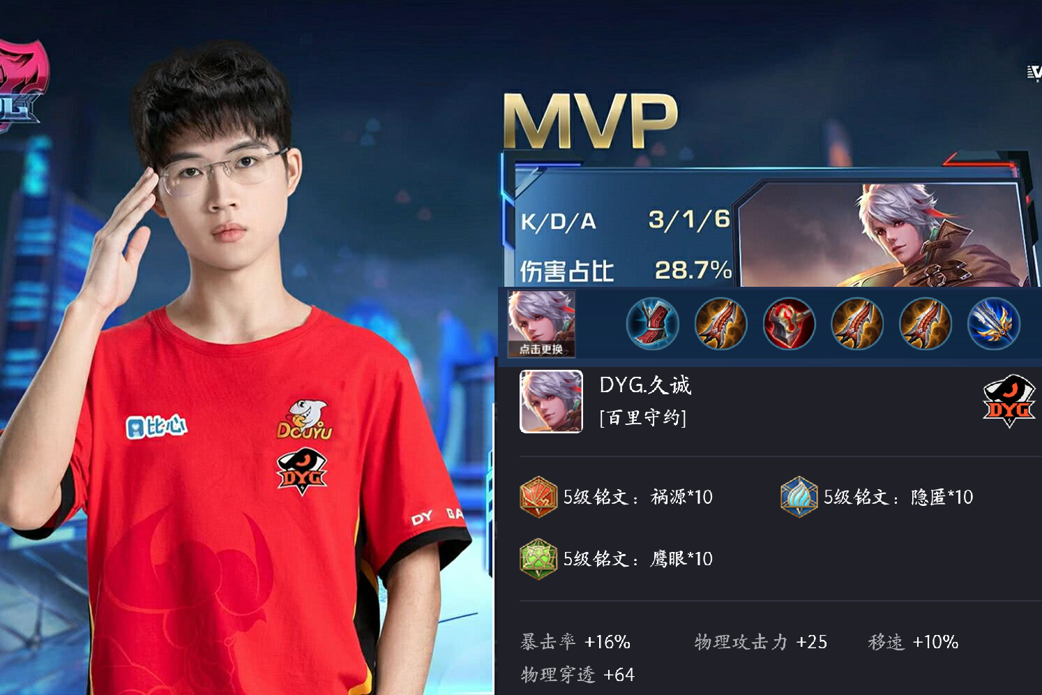 KPL首周比赛结束，3大强队诞生，AG，DYG数据太好