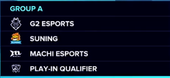 英雄联盟：S10抽签仪式结束，恭喜LPL四支战队全部抽到上上签！