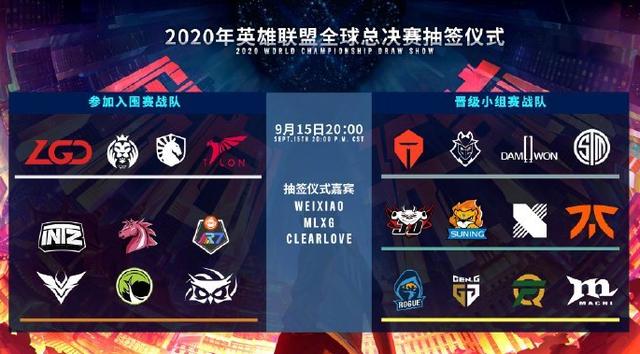 英雄联盟：S10抽签仪式结束，恭喜LPL四支战队全部抽到上上签！