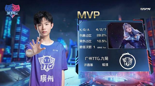 KPL揭幕战：TTG让二追三，九尾再现天秀露娜，梦奇时隔291天再登场