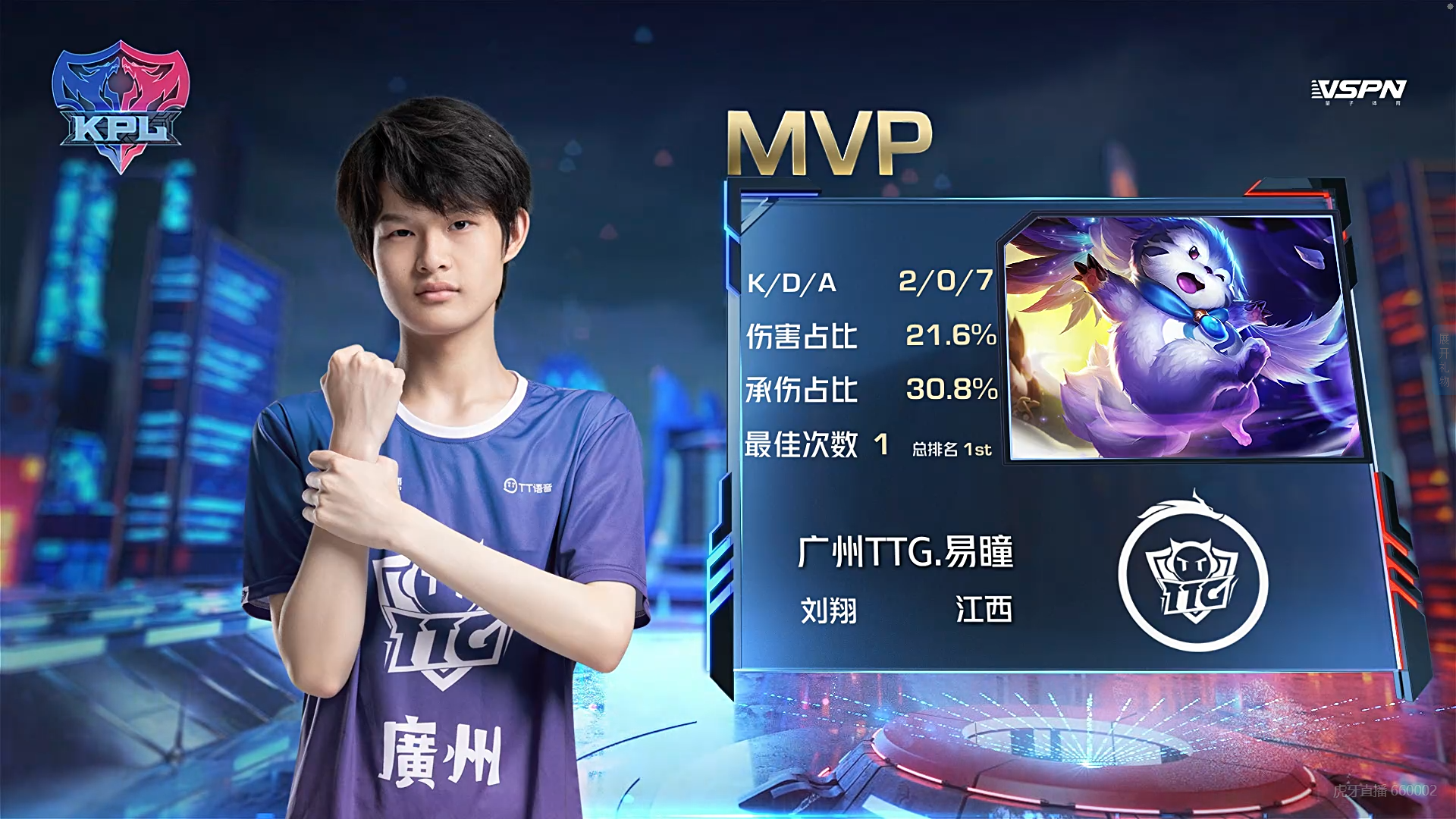 KPL：广州TTG让二追三，Hero痛失第五局或许原因在打野