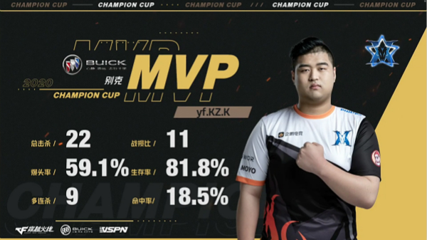 一战封神！新援yf单局22-2，KZ这次真的捡到宝了