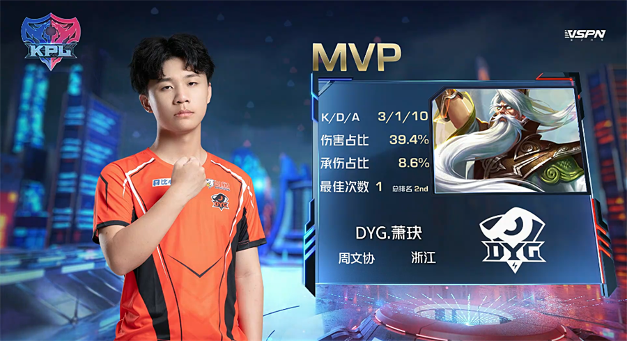 DYG首局轻取LGD，萧玦首秀斩获MVP！猪哼：阵容很SK！