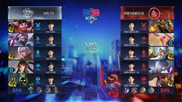 王者荣耀：WB.TS教练指挥失当，惨败于AG超玩会！理由有三