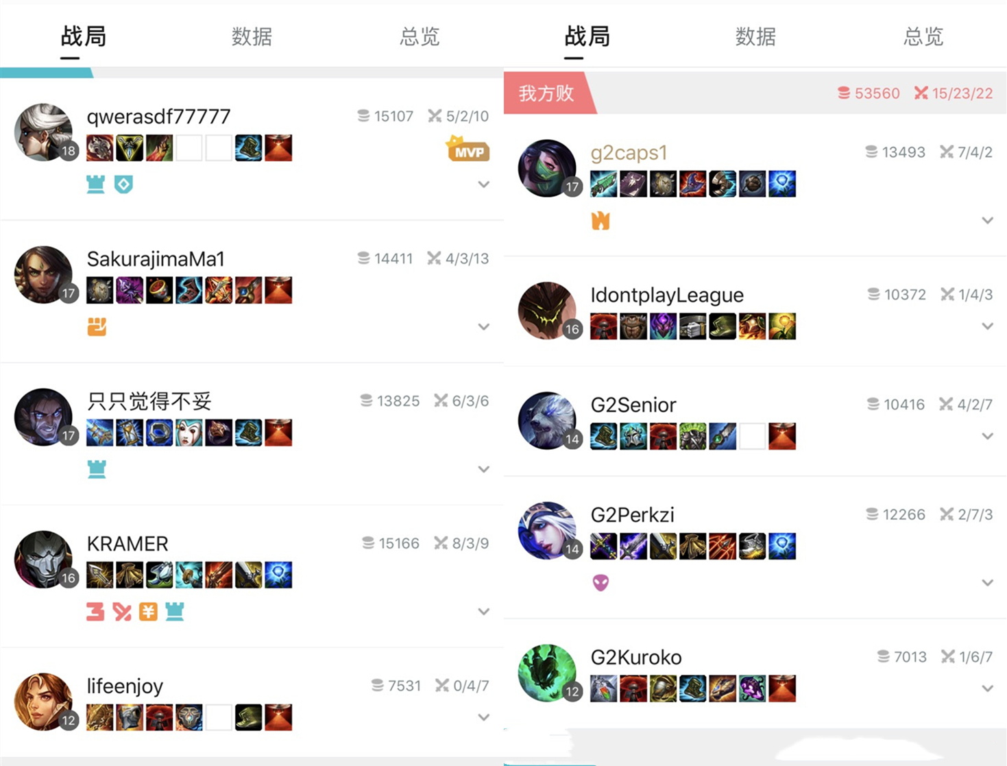 LGD和G2的训练赛成绩流出，可以提前恭喜SN了？