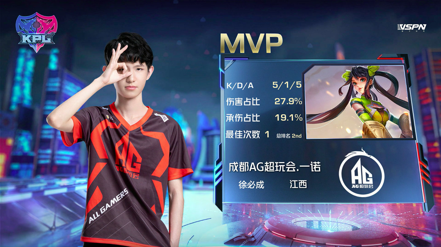 成都AG超玩会再次上演“轮换战术”，成功战胜武汉eStarPro！