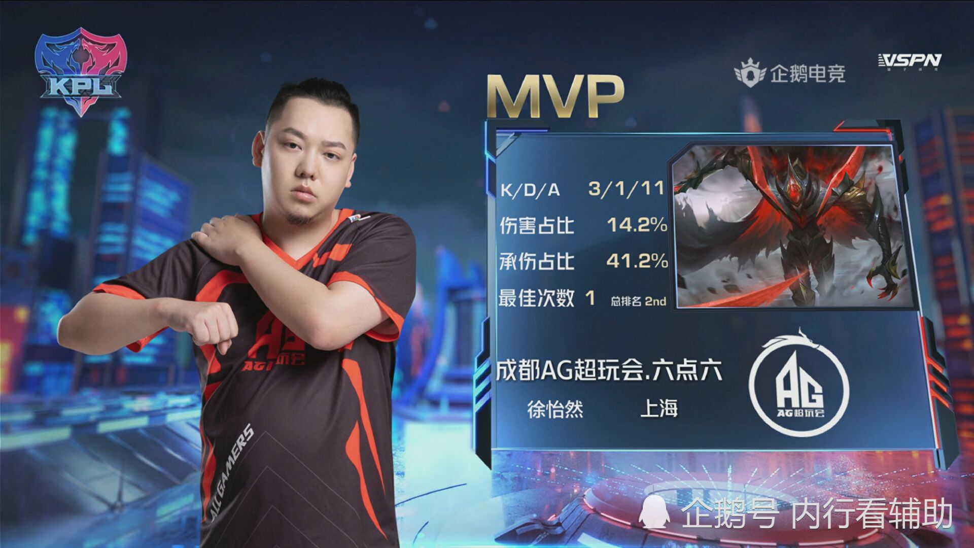 AG3：1战胜E星，一诺夸汤汤是“顶级射手”，六哥喜提MVP