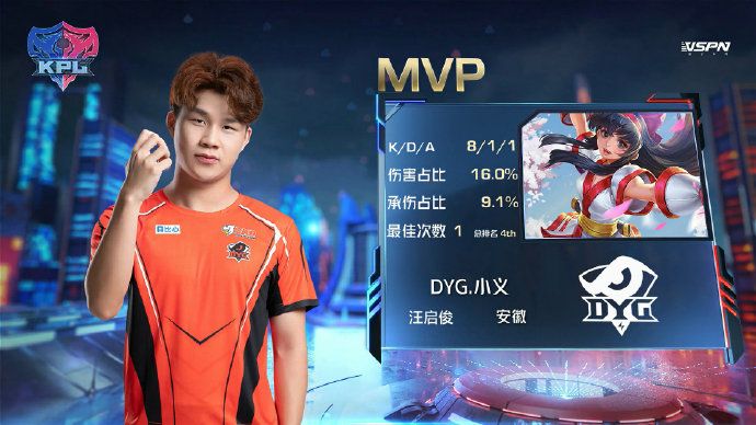 秋季赛：DYG小义带领队友零封QG，或将成为下一个职业野王