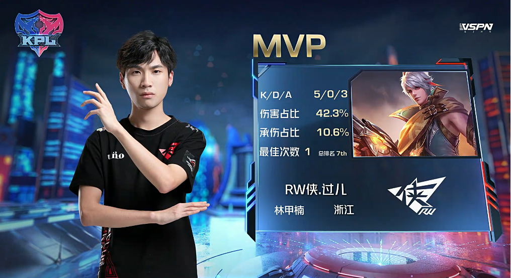 过儿守约准头不输久诚，RW侠反败为胜！RNGM要送首败了？