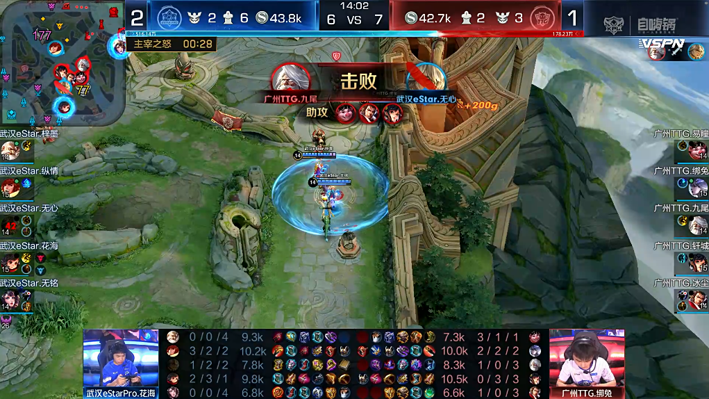 无铭继承了Cat的精髓，TTG被eStar“乔夫”体系耍得团团转！