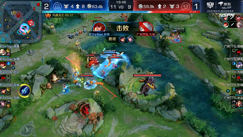 无铭继承了Cat的精髓，TTG被eStar“乔夫”体系耍得团团转！