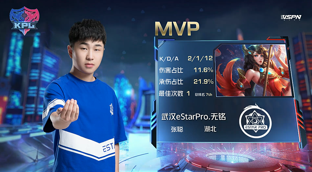 无铭继承了Cat的精髓，TTG被eStar“乔夫”体系耍得团团转！