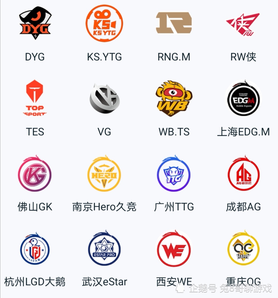 KPL赛事前瞻：WE秋季赛初登场对阵DYG，RW是否能够斩获首胜