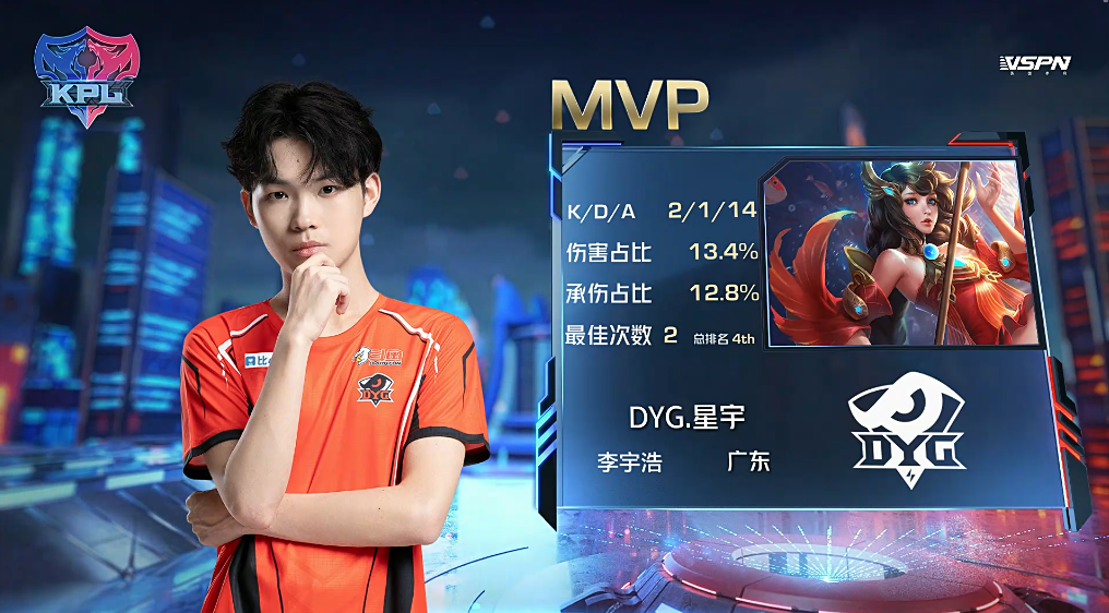 DYG3-1击败WE拿到三连胜：“乔夫”体系太搞WE心态了！